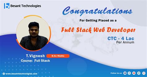 Besant Technologies On Linkedin Java Reactjs Fullstack Sql