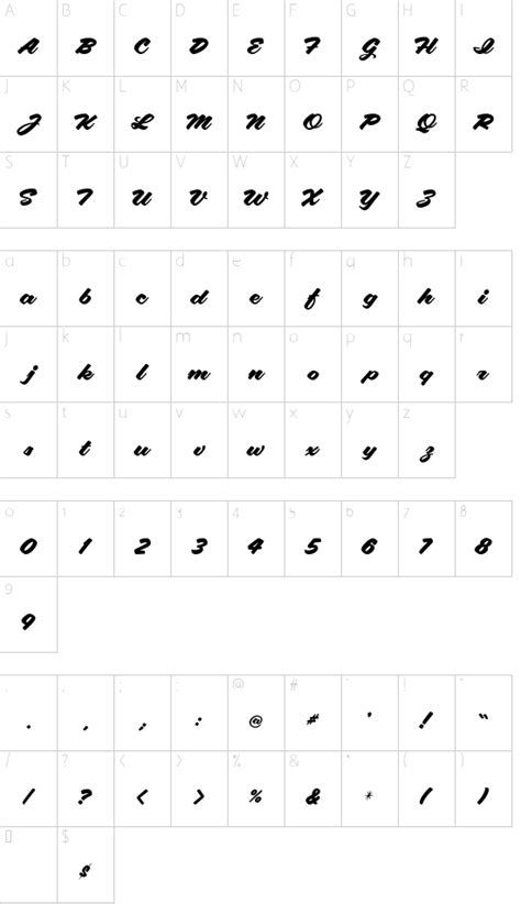 Aloha Script Font Details