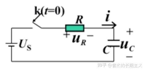 电路原理学习笔记06 一阶电路的解法 知乎