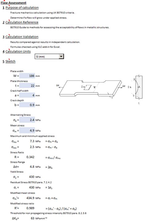 Assessment Of Flaw In Centre Of A Plate In Tension