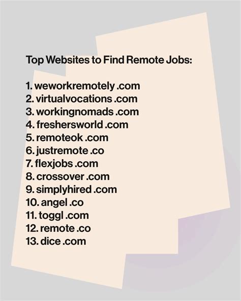 dependra garg on linkedin jobs remotework tech techcommunity