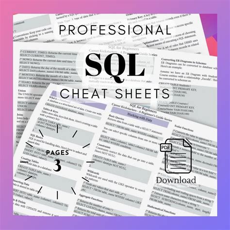 Sql Cheat Sheet Database Query Reference Pdf Etsy