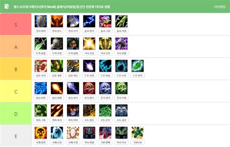 월드 오브 워크래프트 인벤 티어랭킹 와우 직업전문화 관련 사용 안내 와우 인벤 정보 게시판