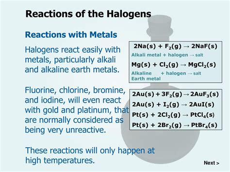 Chlorine Reaction Halogen At Kenneth Locke Blog