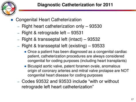 Cardiac Catheterization Cpt Code 2024 Wally Jordanna