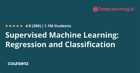 Supervised Machine Learning Regression And Classification Coursera