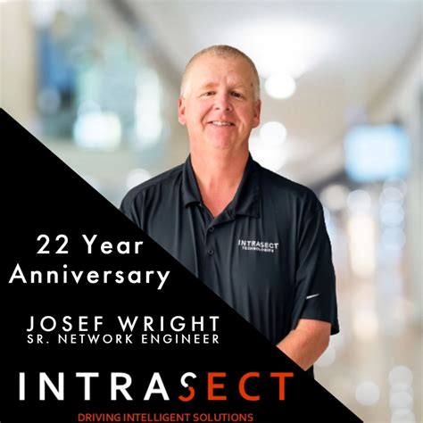 Derek Lucas Posted On Linkedin