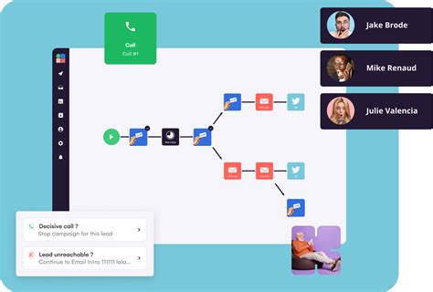 Add Calls Into Your Sequence La Growth Machine