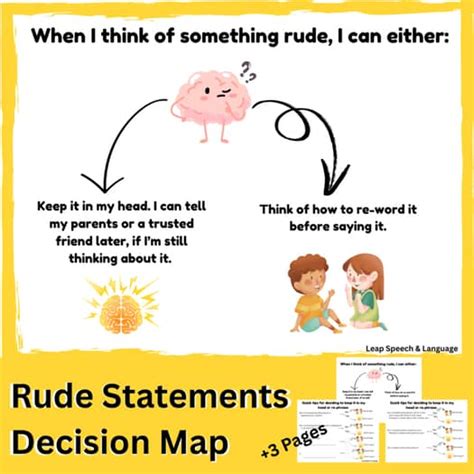 Decision Map For Rude Statements By Leap Speech Tpt