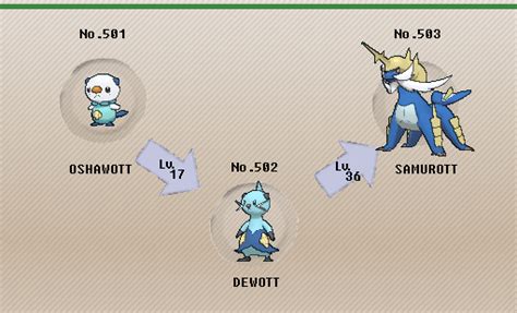 Pokémon Of The Week Samurott