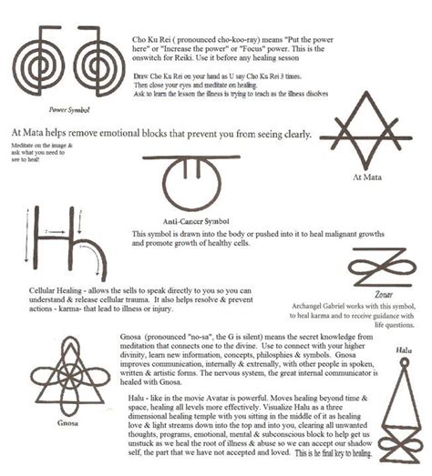 Infographic Karuna Reiki® Symbols Explained Artofit