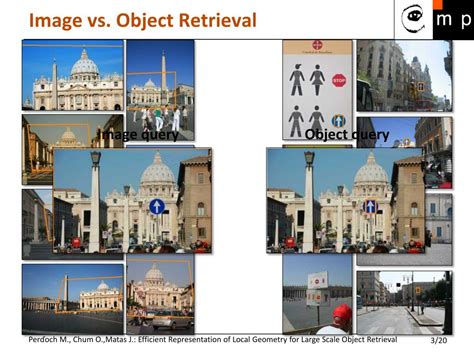 Ppt Efficient Representation Of Local Geometry For Large Scale Object Retrieval Powerpoint