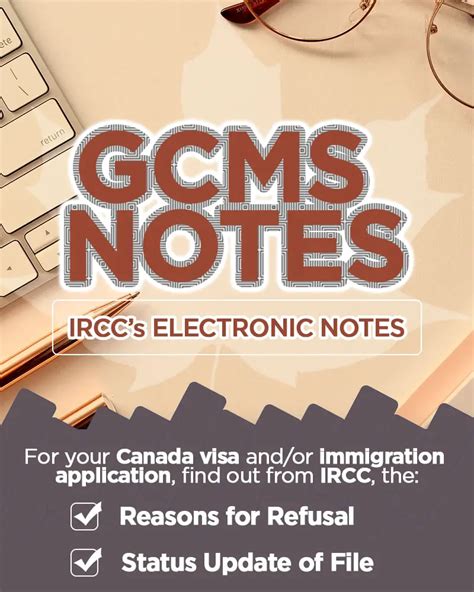 GCMS Notes Comprehensive Guide Understand Interpret Sample