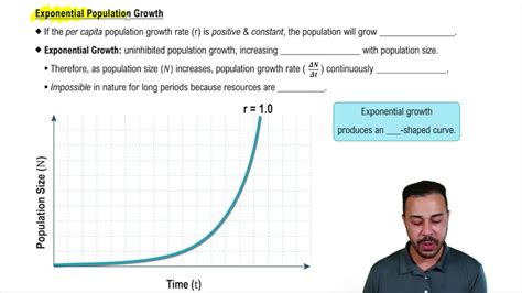 Exponential Population Growth Examples Organisms And Populations