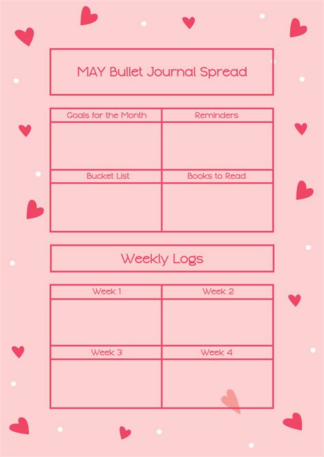 Free Bullet Journal Templates To Edit Online