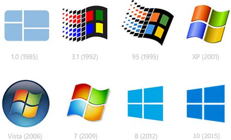 Windows Logo Evolution