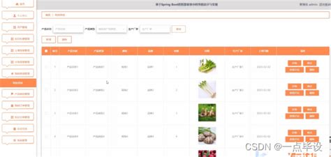 基于微信小程序的智慧农业小程序设计与实现基于微信小程序市民农园系统 Csdn博客