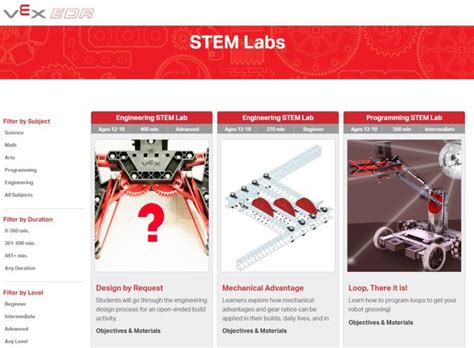 Robots Blog STEM Labs News About Robots Drones AI Robotics Automation Electronics