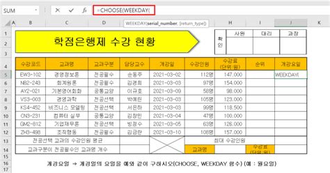 [itq 엑셀] choose 함수 weekday 함수 네이버 블로그