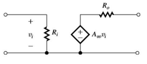 SOLVED A What Are The Differences Between An AC Signal And A DC Signal B What Happens When A