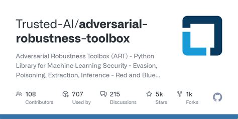 Adversarial Robustness Toolbox Art Estimators Object Detection Object Detector Py At Main