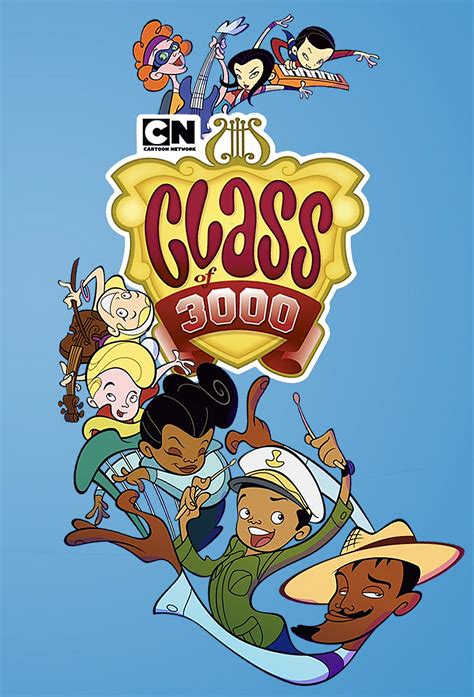Fileclass Of 3000 Qualitipedia