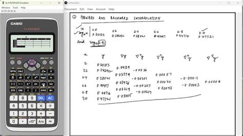Dive Into The Depths Of Math Calculator Soup Unveiled