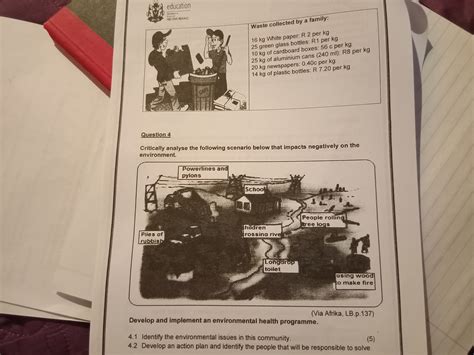 Critically Analyse The Following Scenario Below That Impacts Negatively O