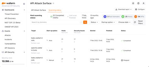 Setup Wallarm Documentation