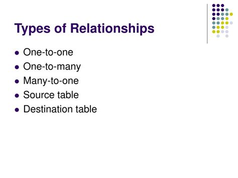 ppt attribute data input and management powerpoint presentation free download id 298954