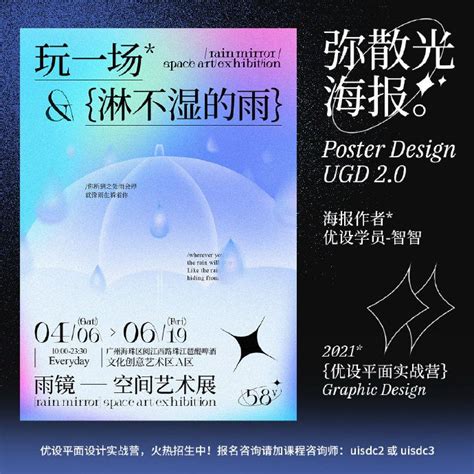 Graphic Design Posters Travel