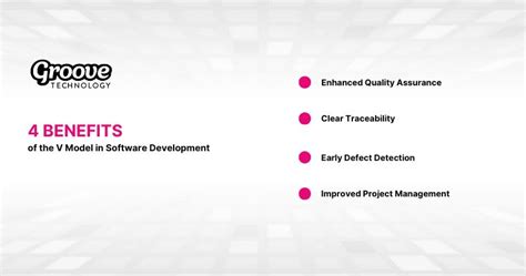 What Is The V Model Of Software Development