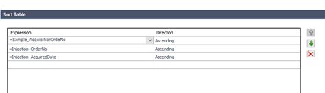 Error Default Values For The Compound Summary Table Forum Chromatography Software Agilent