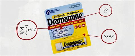 Whats In This Dramamine