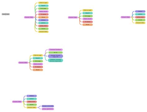 Tencent Video Tencent Video Tencent Video Tencent Video Tencent Video …