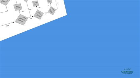Gemba Insights What Is Process Mapping Gemba Academy