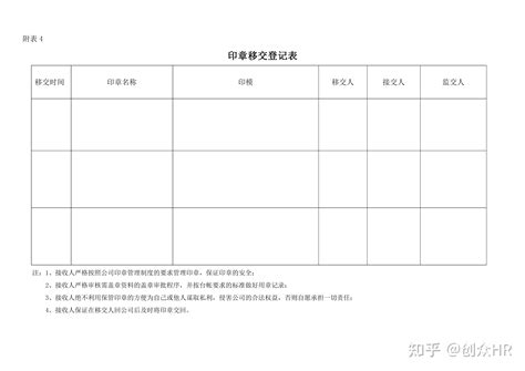 公司印章使用管理制度 （完善） 知乎