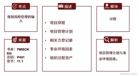 Pmp备考错题集 模拟题二项目负责人反复抱怨称开发团队开发的功能似乎与原始设计不一致。什么做法有助于 Csdn博客
