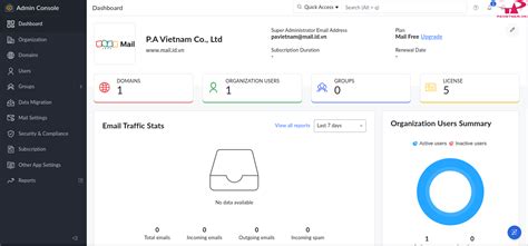 Hướng Dẫn Tạo Email Zoho Mail Miễn Phí