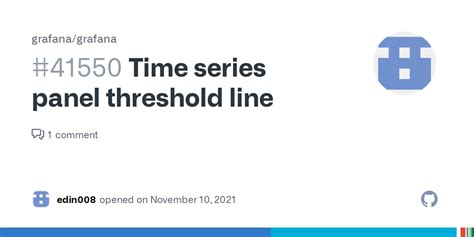 Time Series Panel Threshold Line · Issue 41550 · Grafanagrafana · Github
