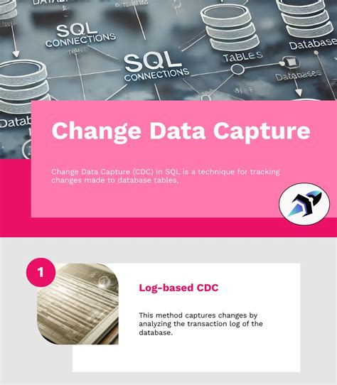 metis on linkedin sql database cdc monitoring observability
