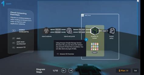 Gaurav Kumar Jaiswal On Linkedin Hi All Hope You Are Having A Good Day 😀 I Recently Completed