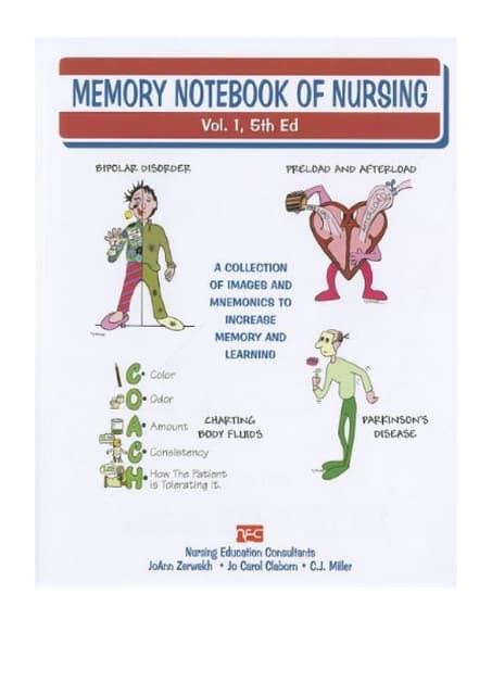 2011 Memory Notebook Of Nursing Pdf A Collection Of Images And Mnemonics To Increase Memory