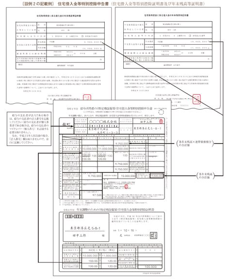 住宅 借入金 等 特別 控除