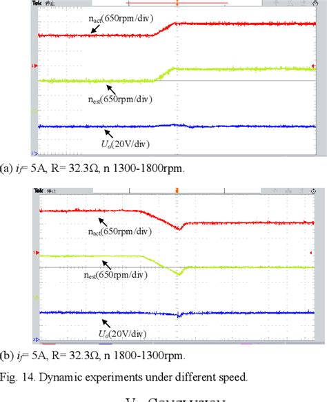figure 1 from position sensorless control for dseg with bridge semi