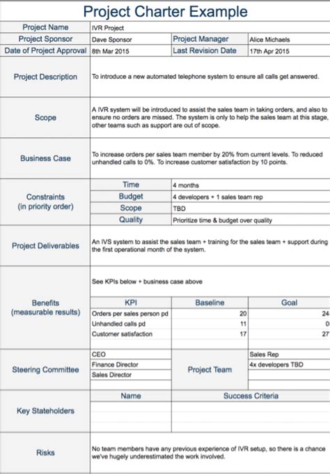 Project Charter Guide Template Examples