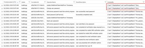 Azure Ad Sspr Deployment Considerations And Detection Of Suspicious Self Service Password Reset