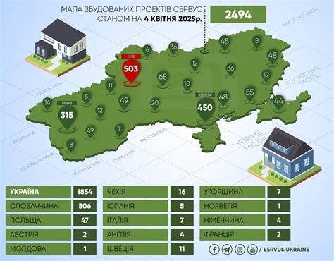 Віктор Шевченко Віктор Шевченко Added A New Photo