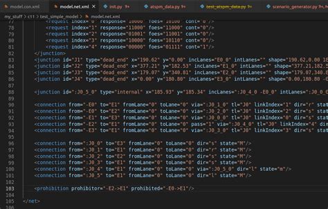 Prioritized Left Turns Wait For Right Turns · Issue 11728 · Eclipse Sumosumo · Github