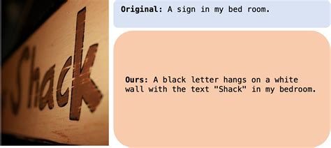 Fusecap Leveraging Large Language Models For Enriched Fused Image Captions